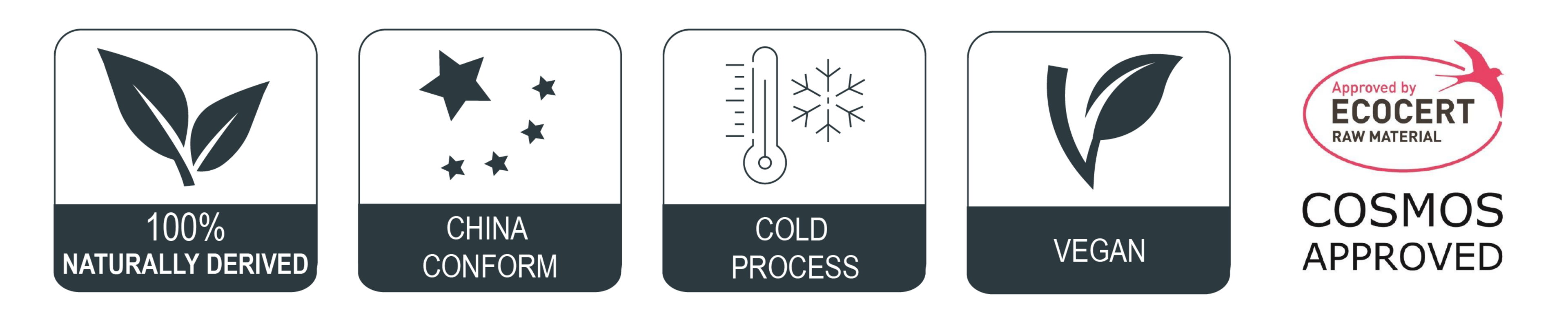 Formulating for clean beauty – your water and microplastic-free ...