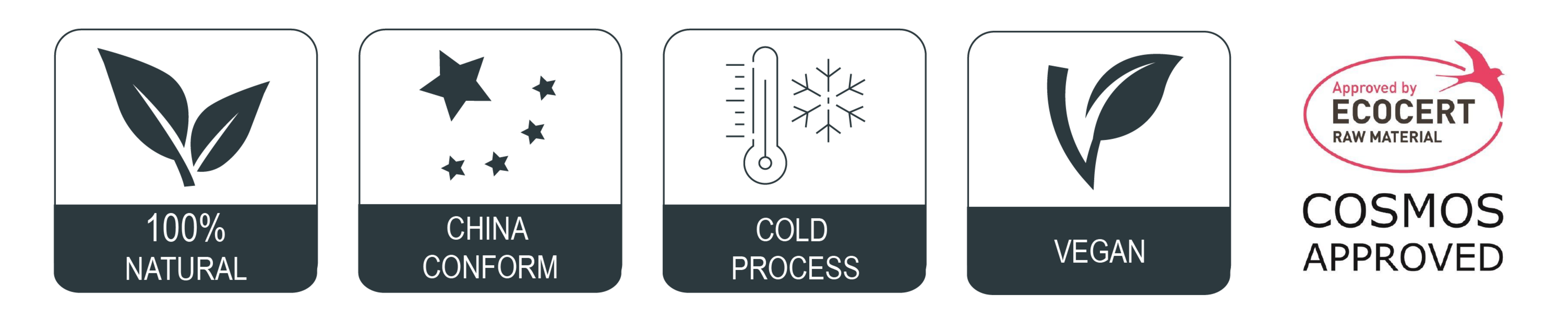 Formulating for clean beauty – your water and microplastic-free ...