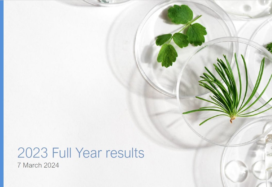Elementis 2023 full year results presentation | Elementis Global